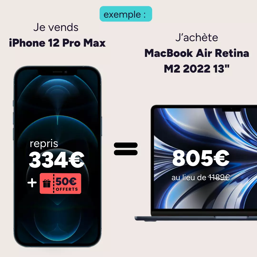 Comparatif Xiaomi 13 Ultra Et Samsung Galaxy S23 Ultra Quel Est Le